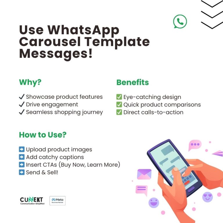 WhatsApp Carousel Templates: Showcase Products on Slides - Cunnekt