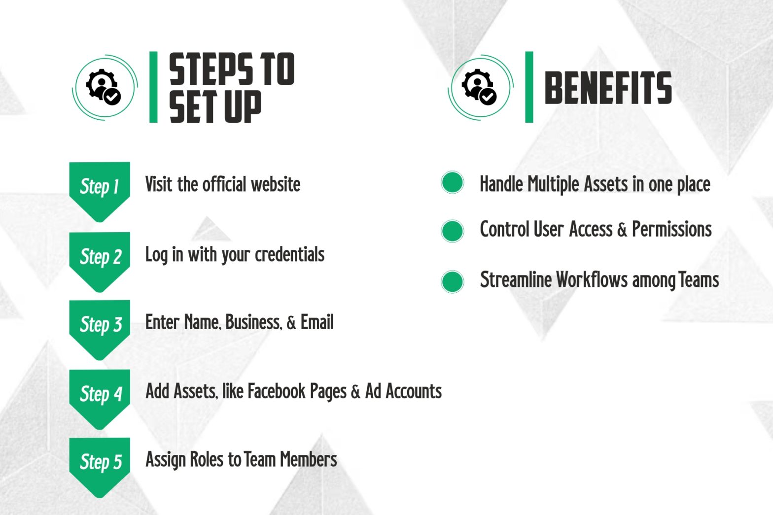 A Guide on How to Create a Facebook Business Manager Account - Cunnekt